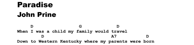 John Prine - Paradise Guitar Lesson, Tab & Chords - Jerry's Guitar Bar